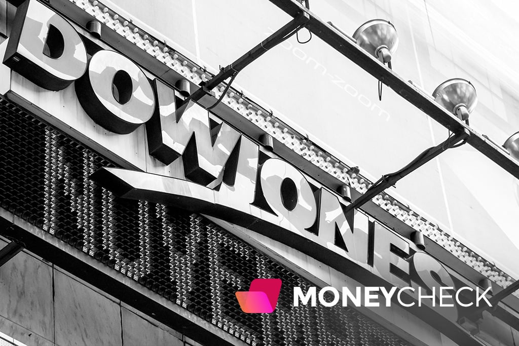What is the Dow Jones? Complete Beginner’s Guide