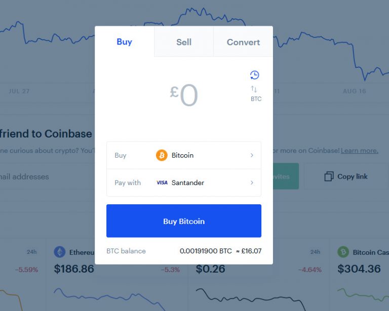 Coinbase Review 2024: Buy & Sell Crypto - Is it Safe? All the Pros & Cons