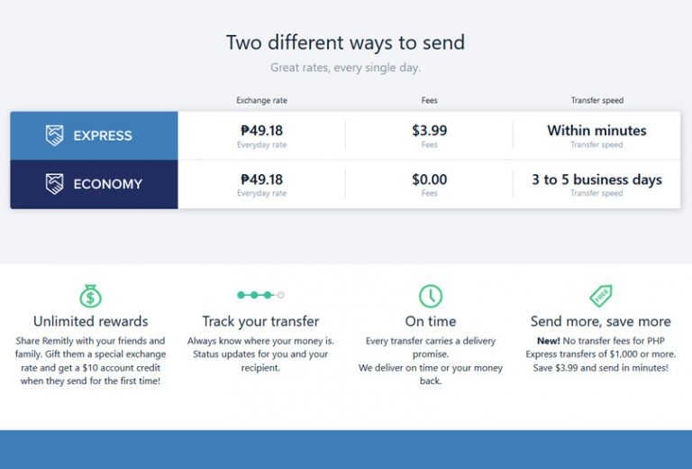 Remitly Review 2023: Low-Cost Platform to Transfer Money Abroad