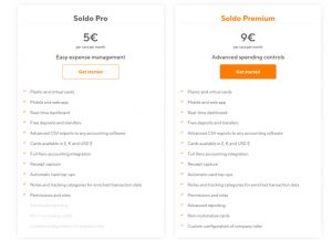 Soldo Review 2024: Prepaid Business Mastercards with Expense Tracking