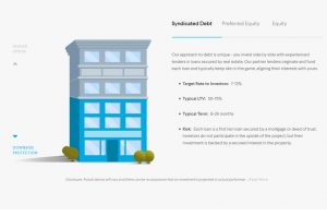 EquityMultiple Review 2023: Modern Real Estate Crowdfunding
