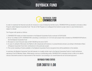 Crowdestor Review 2023: P2P Platform for Alternative Investments
