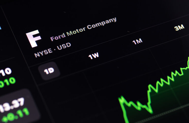 Ford Motor Company (F) Stock: Recent Price Movements and Performance ...
