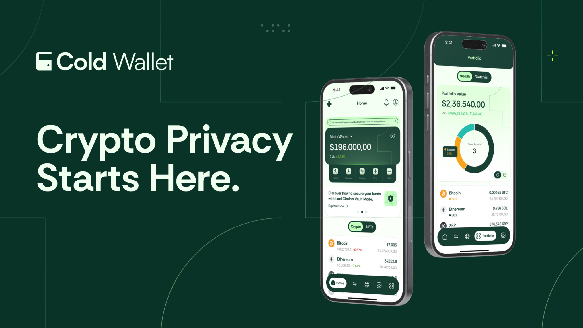 UNI Declines 73% & HYPE Targets $26 Climb: Attention Centers on Cold ...